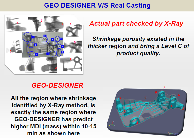 GEO DESIGNER | Auto Design Online